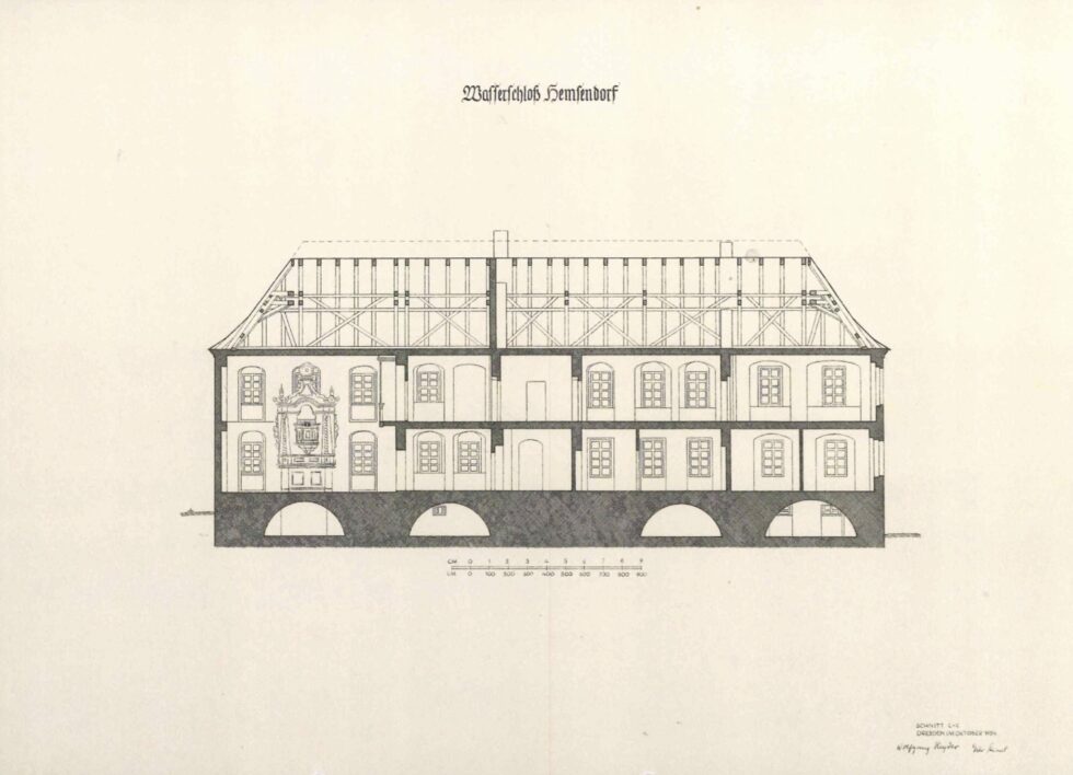 Architektur | wasserschloss-hemsendorf.de